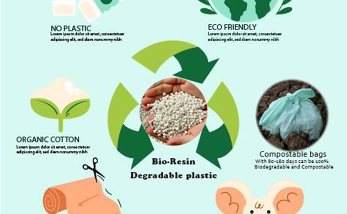 Degradable plastics will perfectly replace traditional plastics Supplier